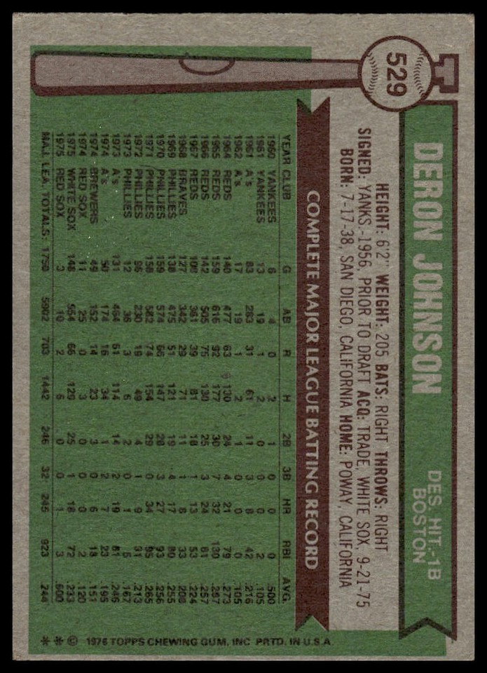 1976 Topps #529 Deron Johnson Boston Red Sox Baseball | eBay
