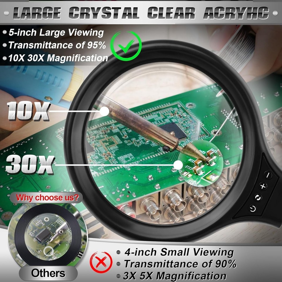 10X 30X Large Magnifying Glass with Light and Stand, 5-inch LED Lighted ...