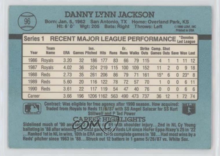 1991 Donruss Danny Jackson #96 | eBay