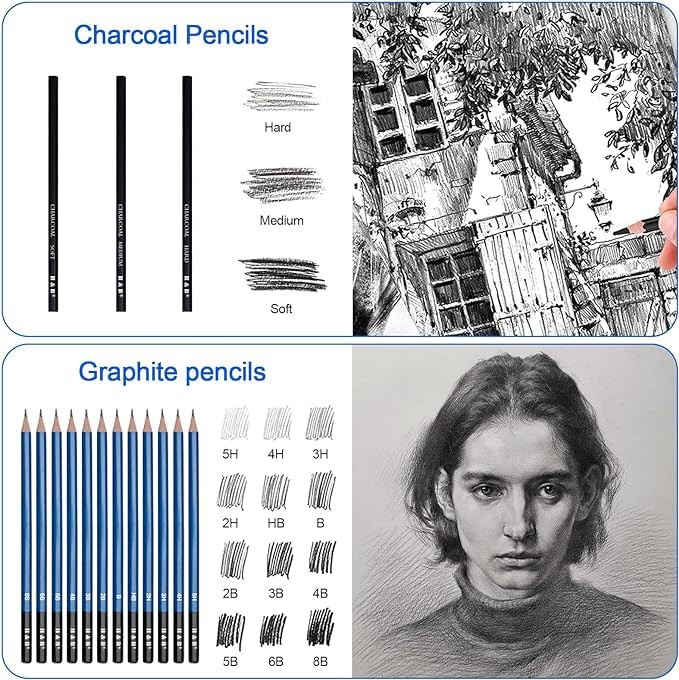 50 Pack Drawing Set Sketching Kit, Pro Art Supplies with 3-Color ...