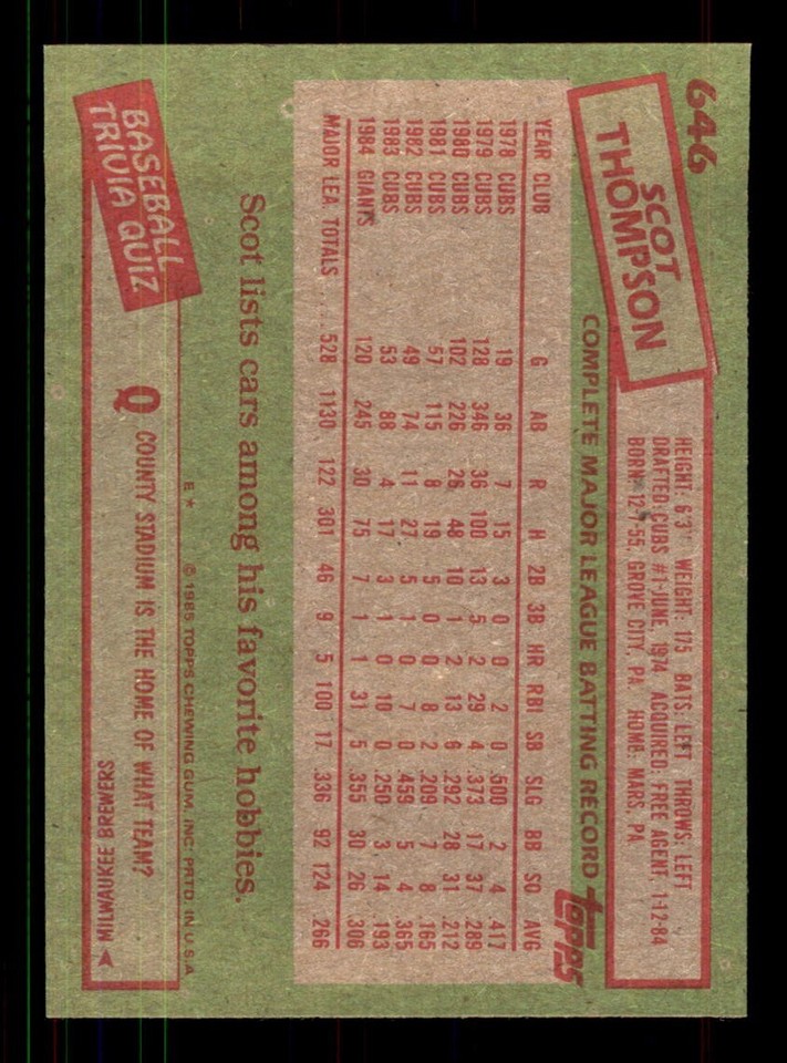 1985 Topps Baseball #646 Scot Thompson NM or Better *bb1 | eBay