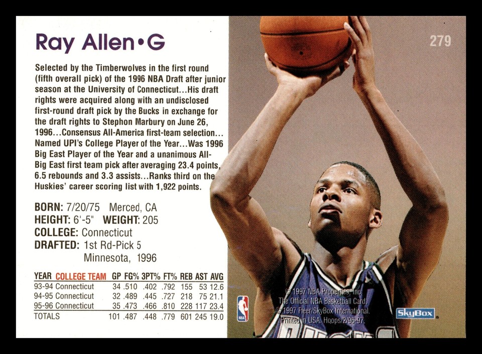 Ray Allen RC 1996-97 Hoops #279 HOF Rookie Milwaukee Bucks Mint | eBay
