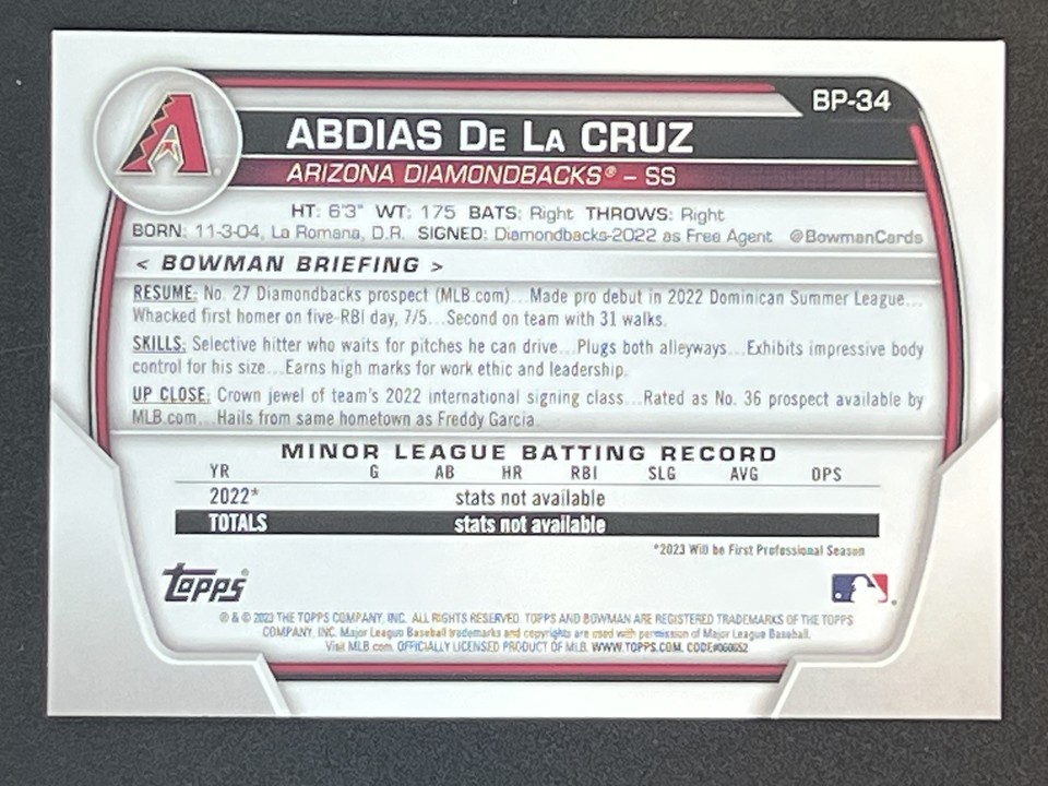 ABIDES DE LA CRUZ 2023 Bowman 1st Bowman Paper #BP-34 Arizona ...