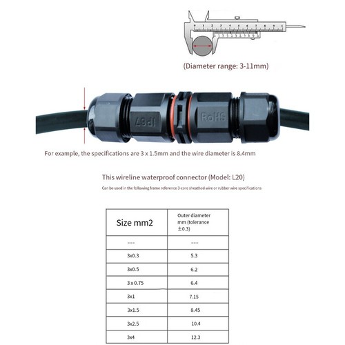 Reliable Screw Terminal Cable Connector Junction Box with Clamping Nut ...