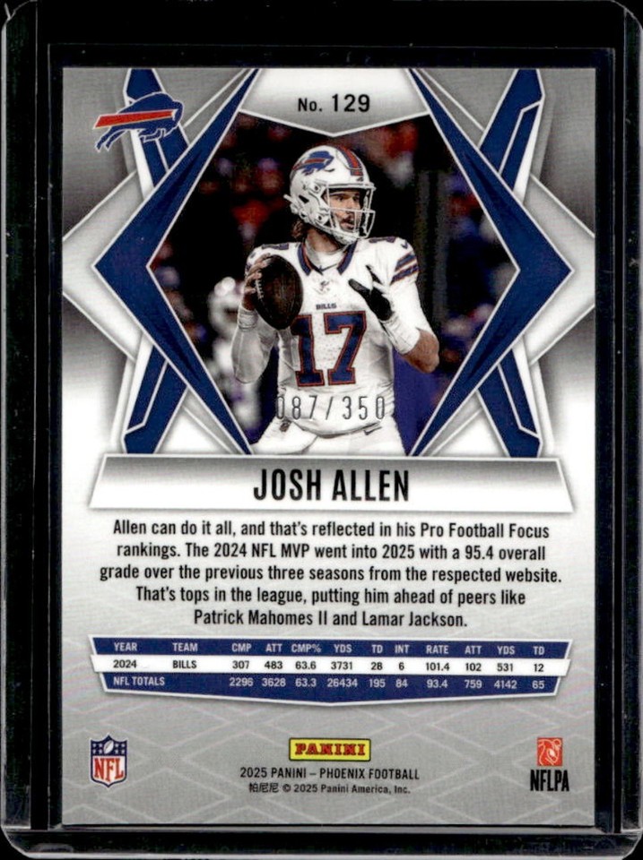 2025 Phoenix Josh Allen Fire Burst #/350 Bills | eBay