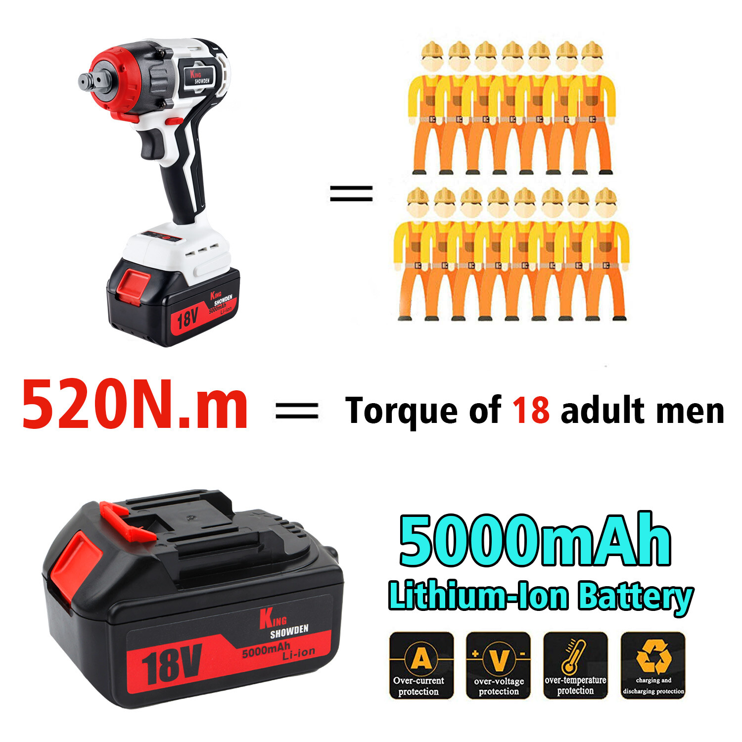 18V Cordless Impact Wrench Brushless 1/2" Drive Heavy Duty Rattle Gun W ...
