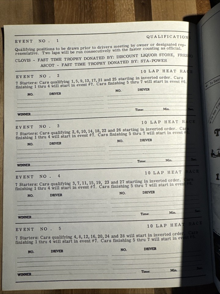 1972 USAC Sprint Car Race Program, San Jose Speedway, Sam Sessions/Jim ...