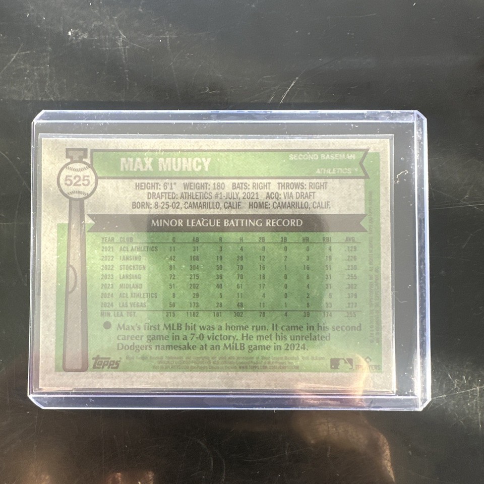 #525 Max Muncy Chrome Light Blue Sparkle (RC) - 2025 Topps Heritage ...