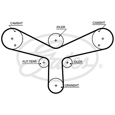 Timing Belt Kit K025624XS Gates Set C2C24828 C2C41082 1324388 LR016655 ...