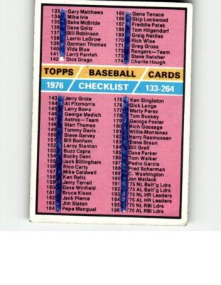 TOPPS 1976 BASEBALL CHECKLIST 1976 Topps #262 BFU7R2S6P57 FREE SHIPPING ...