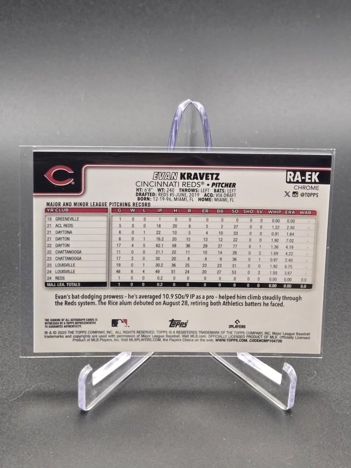 2025 Topps Chrome - Rookie Auto #RA-EK Evan Kravetz (RC) (AU) REDS | eBay
