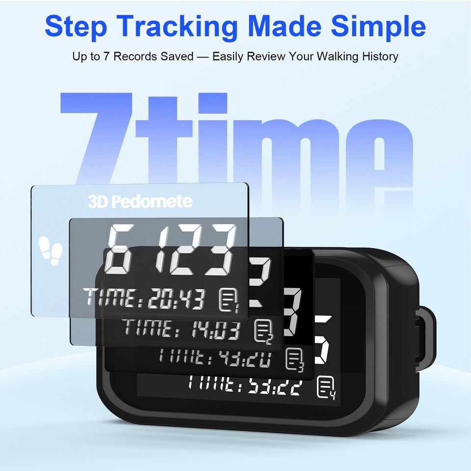 Rechargeable Sports Pedometer with 3D Tri Sensor and LCD Display Clips ...