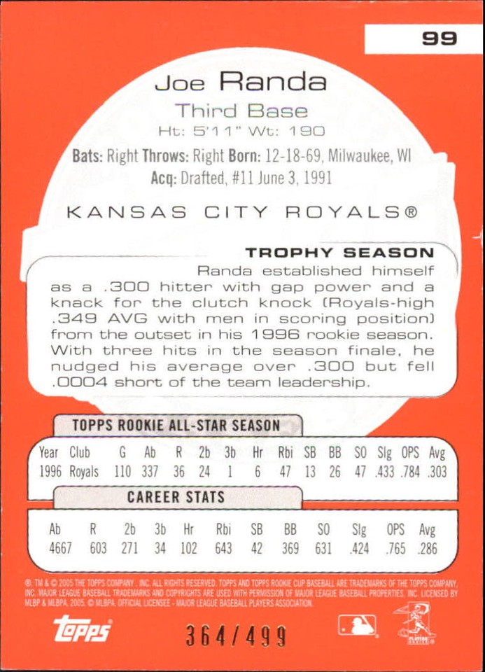 2005 Topps Rookie Cup Red #99 Joe Randa /499 - NM-MT | eBay