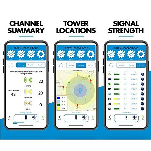 Winegard Flatwave Amped Pro HDTV Indoor Antenna with Bluetooth Signal ...