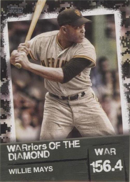2020 Topps - Warriors of the Diamond Willie Mays #WOD-4 Black /299 for ...