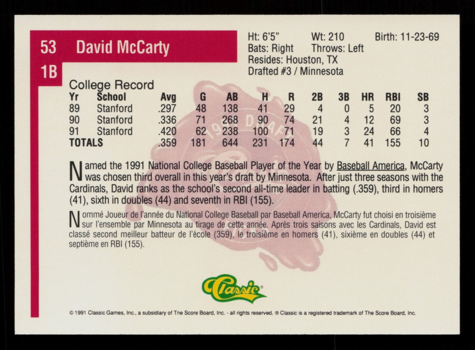 1991 Classic Four Sport David McCarty #53 Minnesota Twins Baseball Card ...