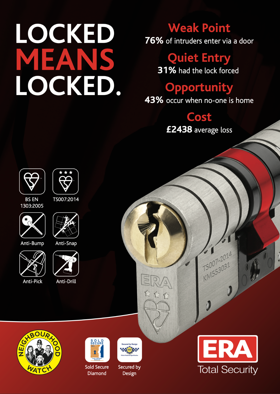 3*Star Era Fortress High Security Anti-Snap Euro Cylinder Barrel Door ...