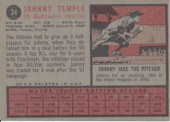1962 Topps Johnny Temple 34 Orioles EX | eBay