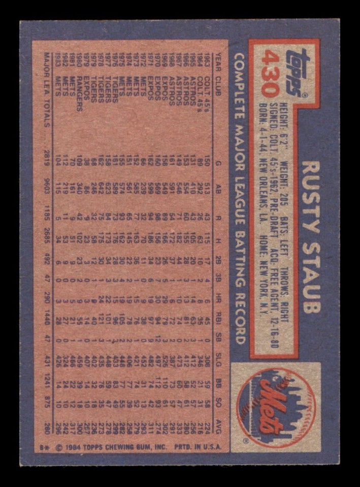 1984 Topps Baseball #430 Rusty Staub Signed Auto Autograph (no COA) | eBay