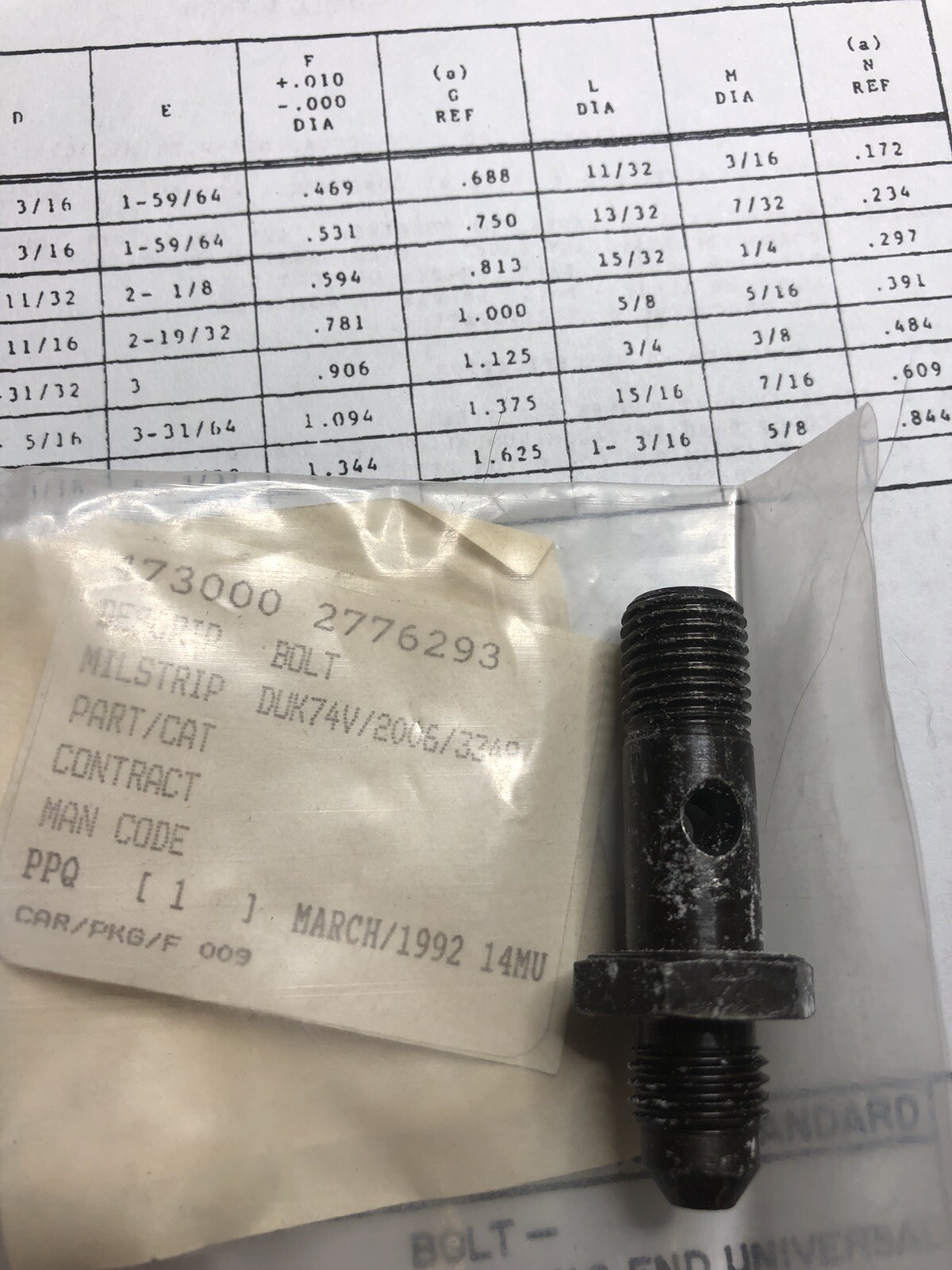 AN774-4 Fluid Passage Union, 1/4”, Steel | eBay