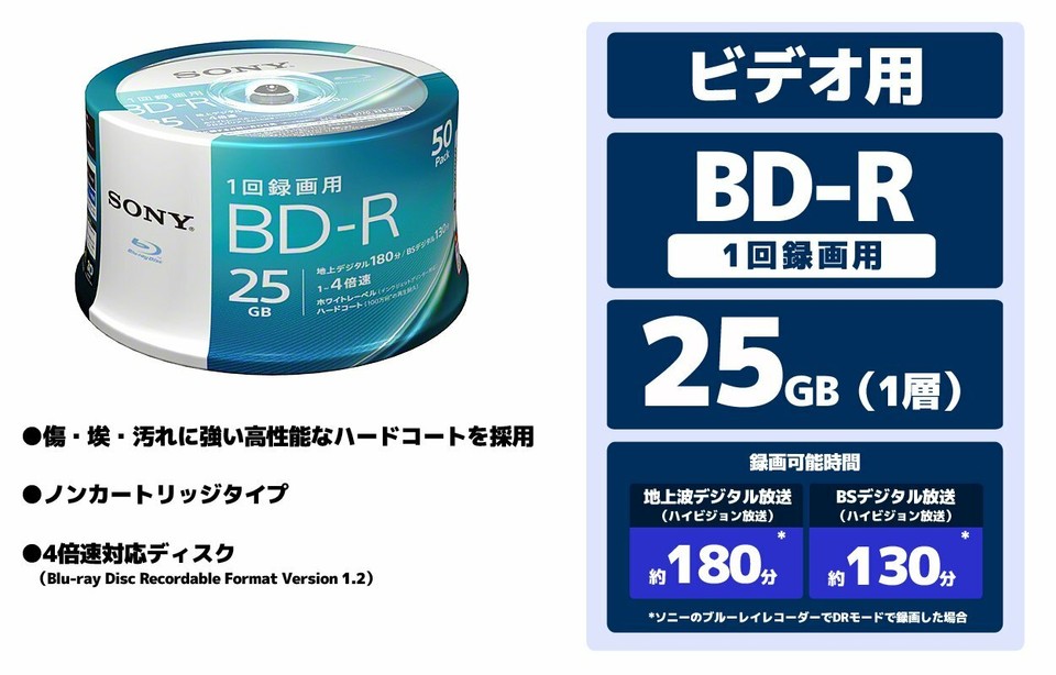 50 Sony Blank Blu-ray Discs 25GB 4x BD-R bluray 50BNR1VJPP4 Spindle | eBay