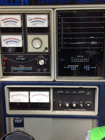 allen diagnostic system 3 engine analyzer instruction manual pdf book ...