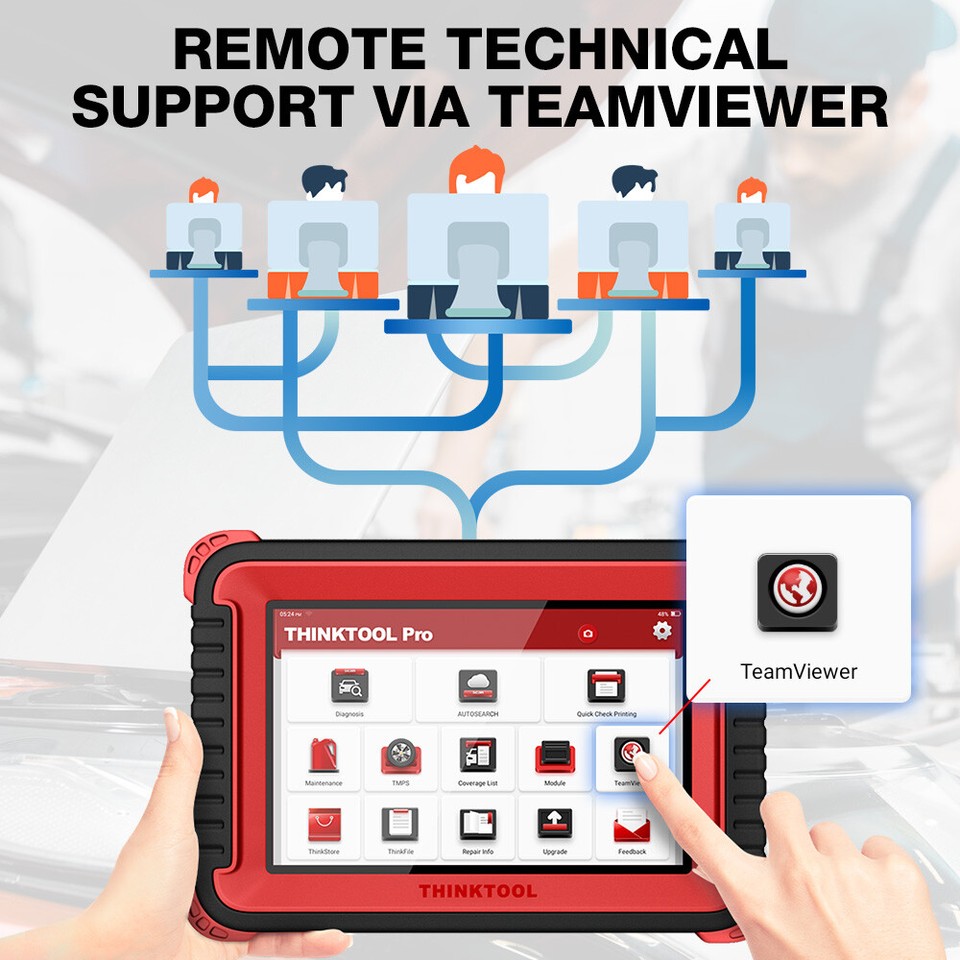 2025Thinkcar THINKTOOL PRO OBD2 Scanner Bidirectional Diagnostic Tool ...