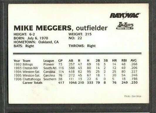 1996 Mike Meggers Madison Black Wolf Baseball Card Signed Autograph ...