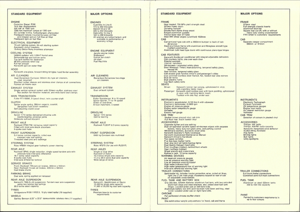 KENWORTH W900 TRUCKS 4 PAGE SPECIFICATIONS BROCHURE A048-83 | eBay