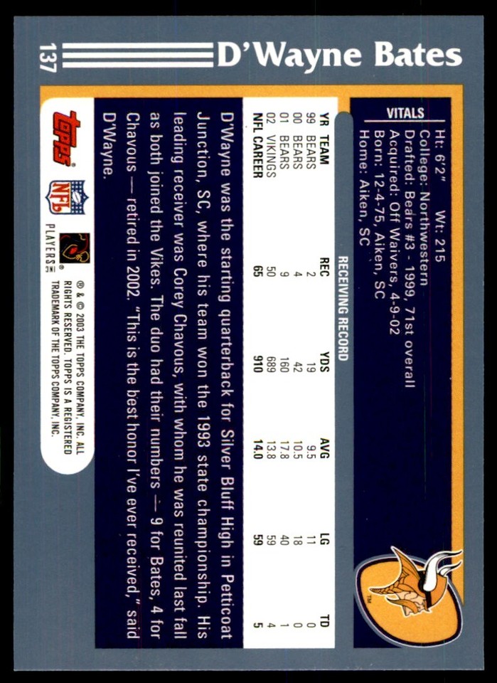2003 TOPPS D'WAYNE BATES MINNESOTA VIKINGS #137 | eBay