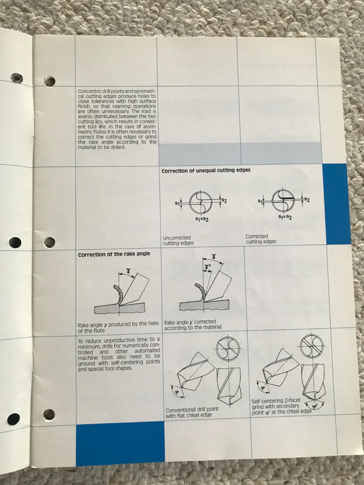 Christen 1-32/52 Drill Point & Step Drill Grinding Machine Sales ...