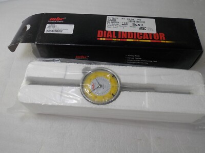 Indicators - Mhc Dial