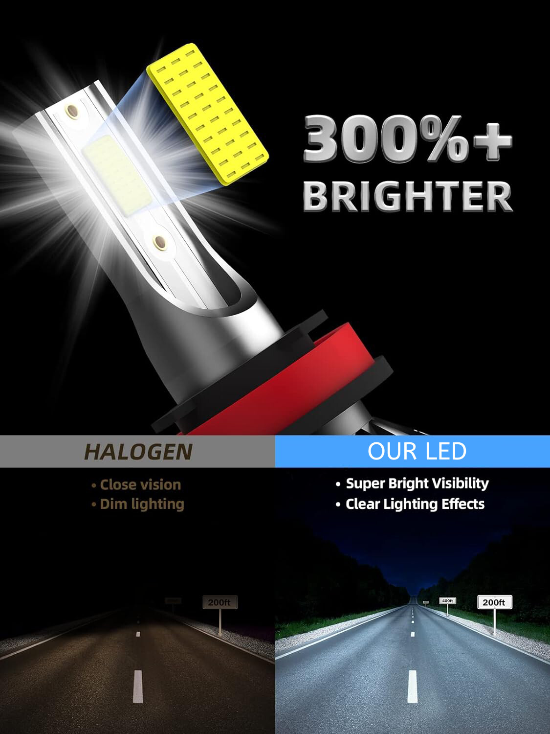 For Chevy SSR 2003-2004 2005 2006 6000K LED Headlights Lights Bulbs Kit ...