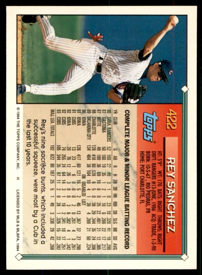 1994 Topps Gold Rey Sanchez Baseball Cards #422 | eBay