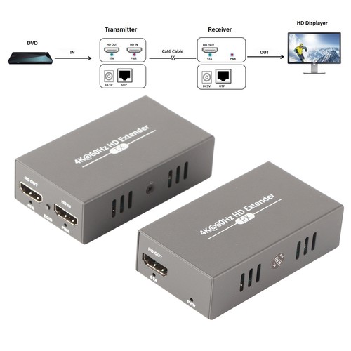 HT239 50m 4K And 60Hz HD Multimedia Interface Extender RJ45 Interface ...