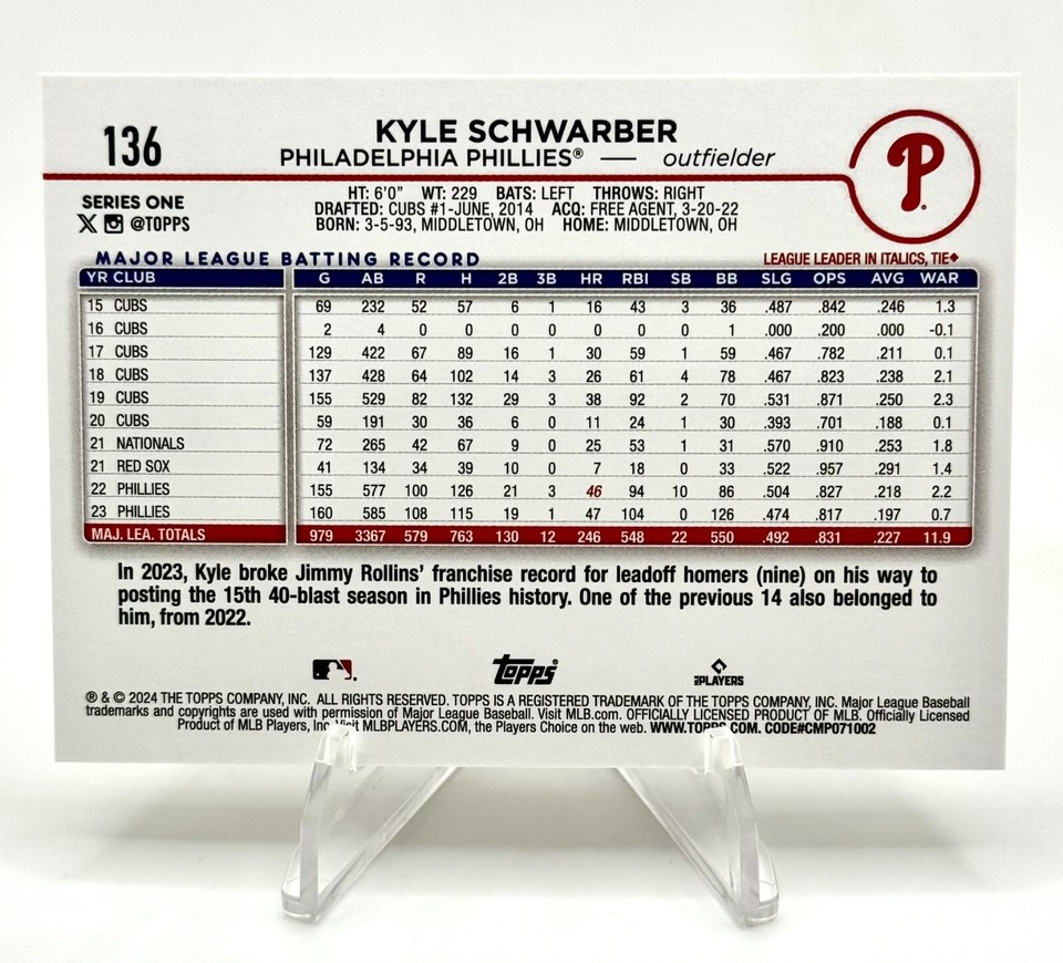 Kyle Schwarber 2024 Topps Series 1 #136 Silver Foilboard | eBay
