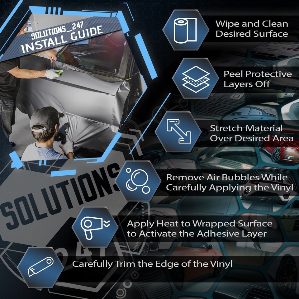 36" x 60" Inch Gunmetal Brushed Aluminum Vinyl Wrap Roll Decal Air ...