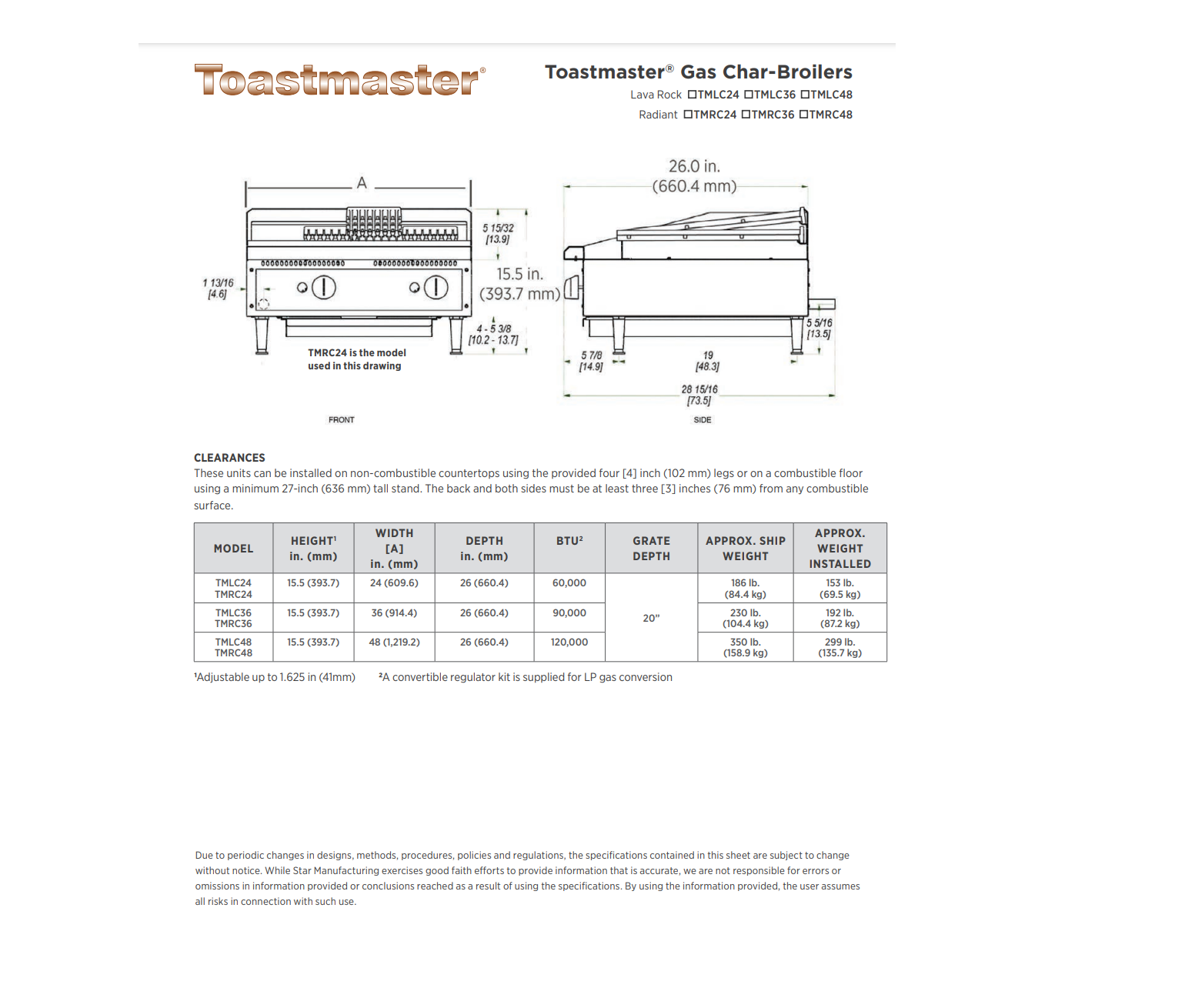 Toastmaster TMLC48, 48-Inch Countertop Lava Rock Gas Charbroiler, UL | eBay