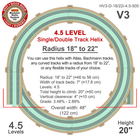 PROMO PRICE! HO Scale Single/Double Track Helix Radius 18" to 22 ...