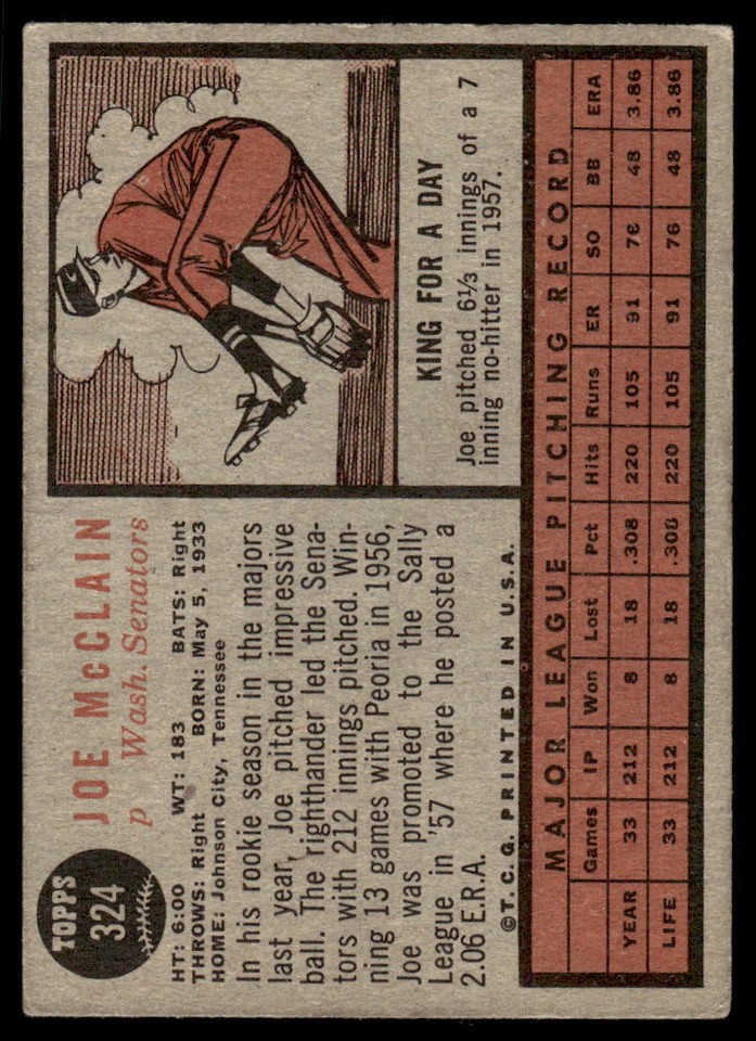 1962 Topps Joe McClain #324 Washington Senators Baseball Card | eBay