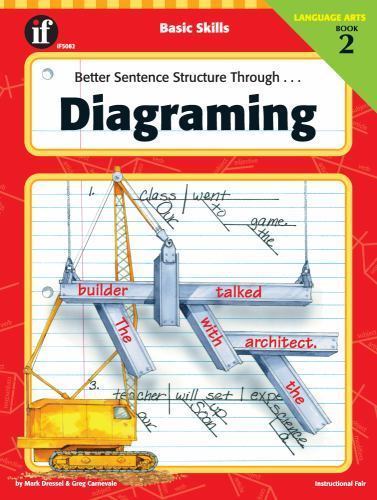 Better Sentence Structure Through... Diagraming by Gregg Carnevale and ...