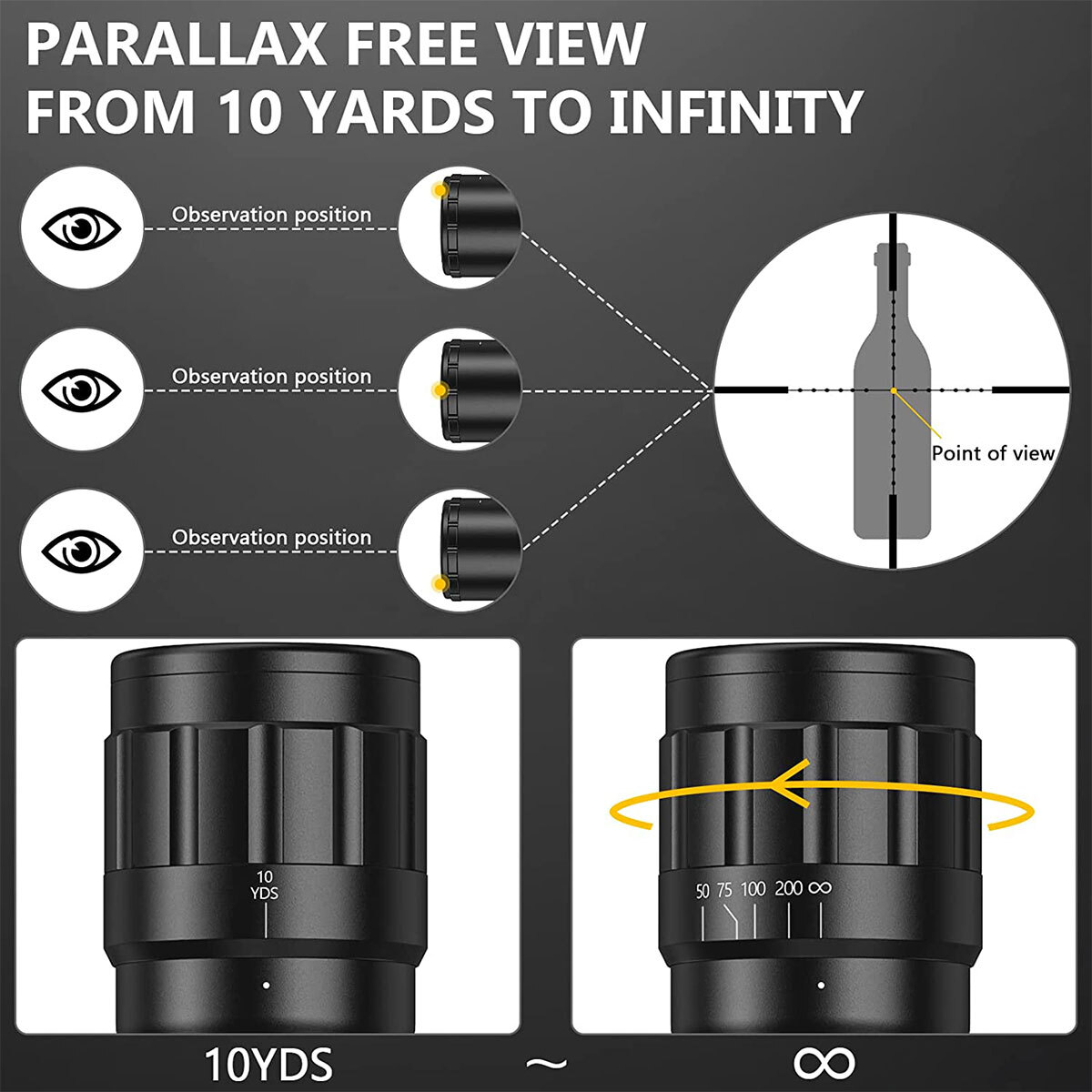 3-9x40AO Rifle Scope Optical R4 Reticle Crosshair Gun Scope Adjustable ...