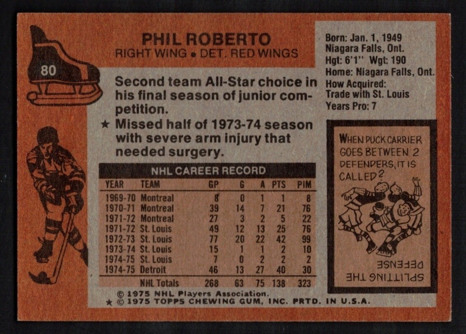 1975-76 Topps Phil Roberto Detroit Red Wings #80 | eBay