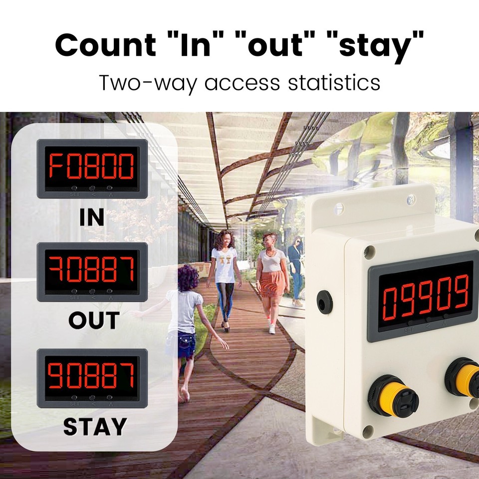 People Counters Traffic Counters Two Way Detection 19.68 feet In andOut ...