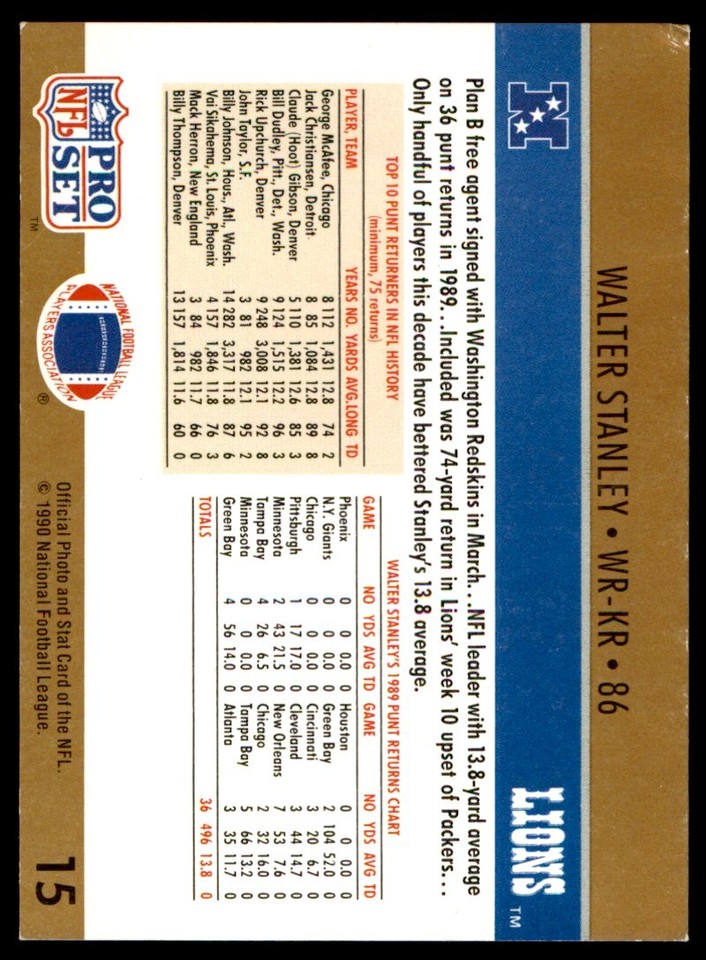 1990 Pro Set Walter Stanley Detroit Lions #15 | eBay