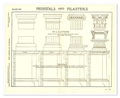 Architecture Pedestals & Pilasters William R. Ware 1905 Antique Litho ...