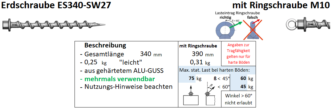 SLOG-X Erdschrauben / Erdanker / Bodenanker / Bodenschraube | eBay.de