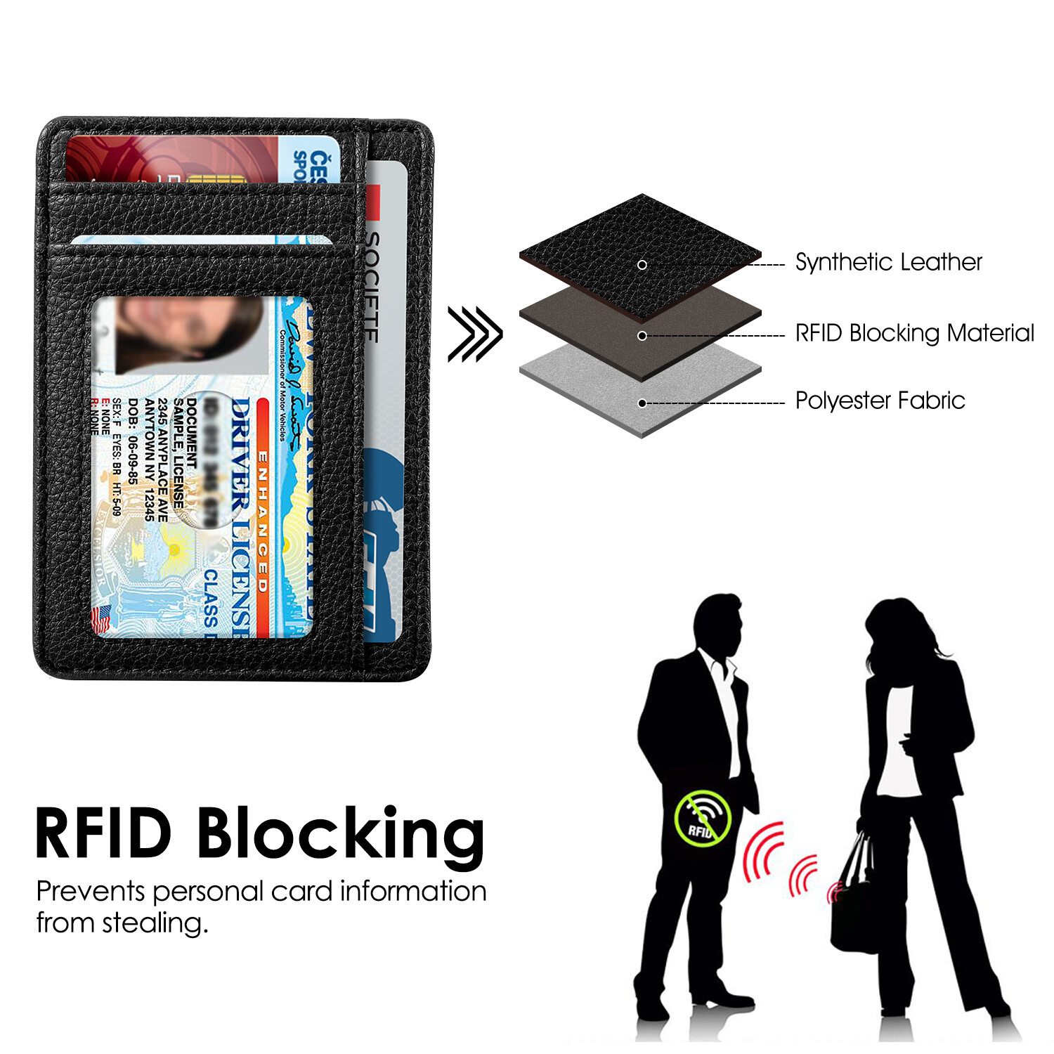 Slim Minimalist Card Wallet RFID Blocking Pocket Credit ID Card Slots ...