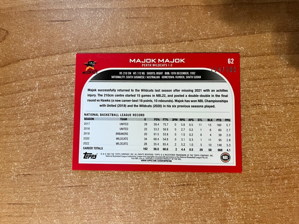 2022-23 Topps National Basketball League NBL - Majok Majok - #62 Aqua ...