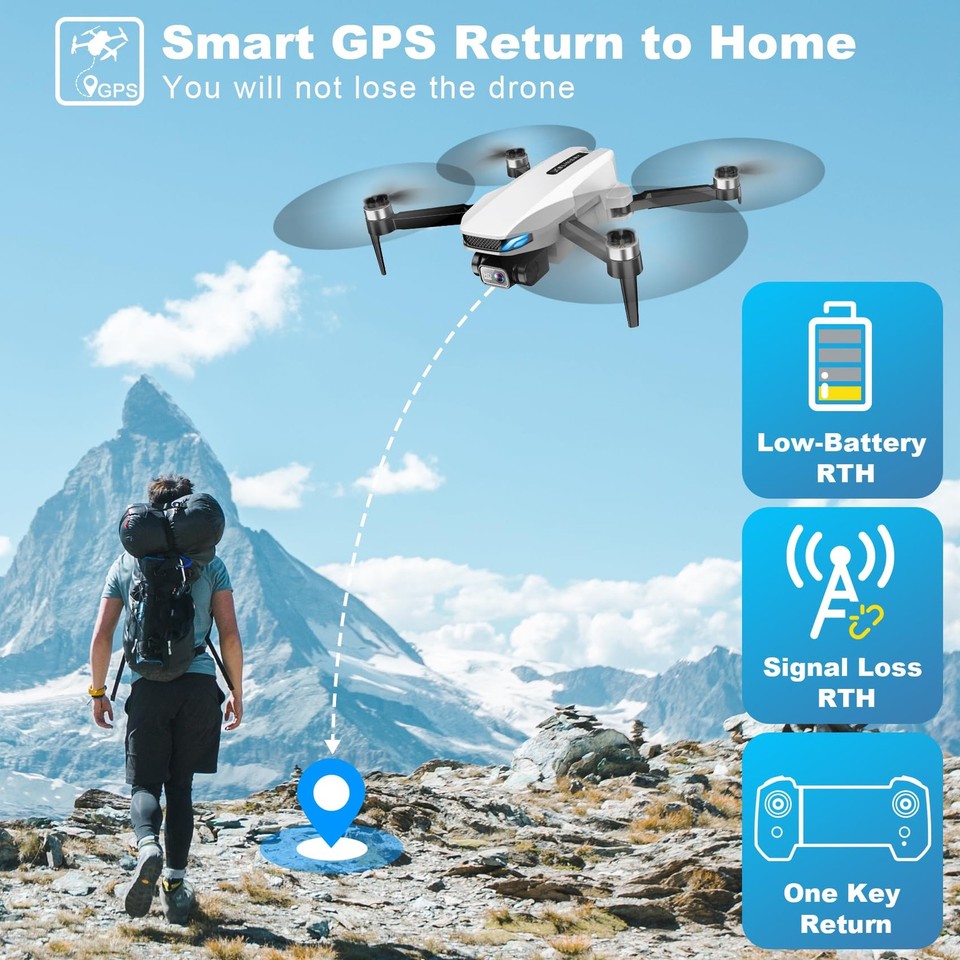 Drone with Camera for Adults, 2K HD GPS Drones with Auto Return, Follow ...